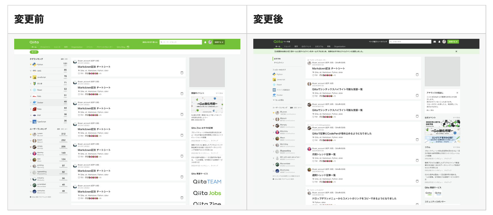 Qiita Blog - エンジニアを最高に幸せにする。