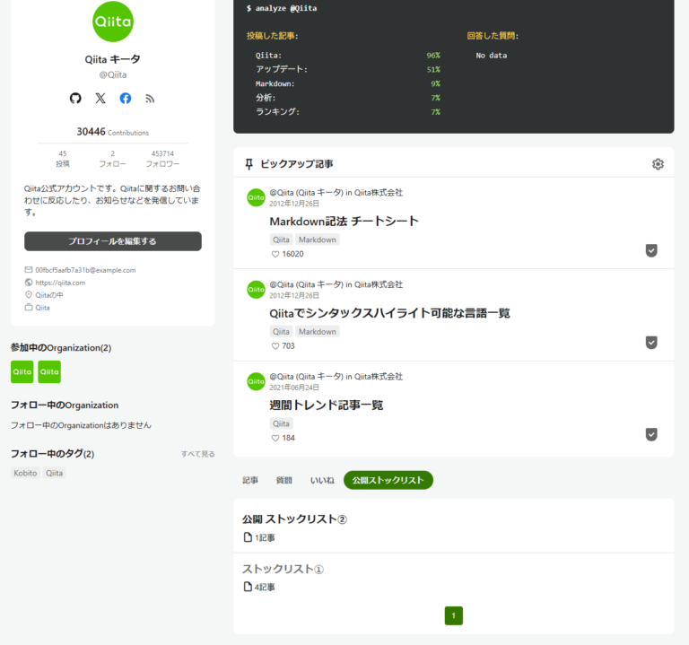 タグqiita Qiita Blog